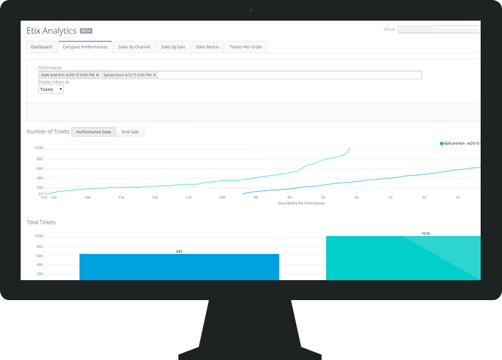 Product Spotlight: Etix Analytics